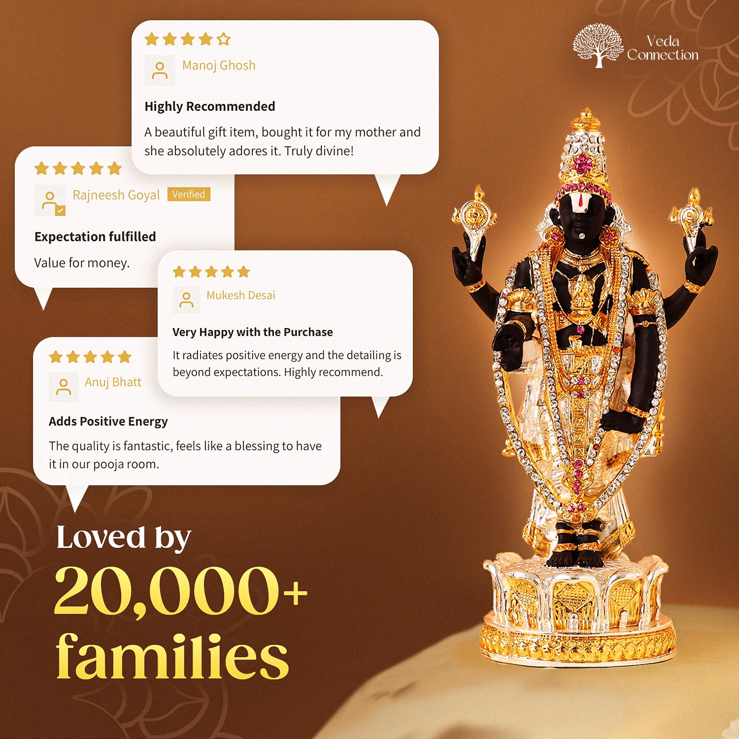 Gold & Silver Plated Tirupati Balaji Idol Sri Venkateswara – Veda ...